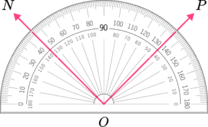 Measuring Angles - Math Steps, Examples & Questions