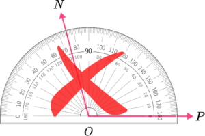 Measuring Angles - Math Steps, Examples & Questions