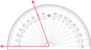 Measuring Angles - Math Steps, Examples & Questions