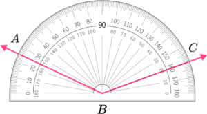 Measuring Angles - Math Steps, Examples & Questions