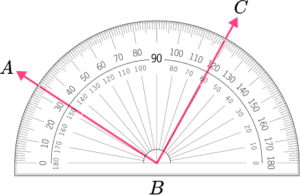 Measuring Angles - Math Steps, Examples & Questions