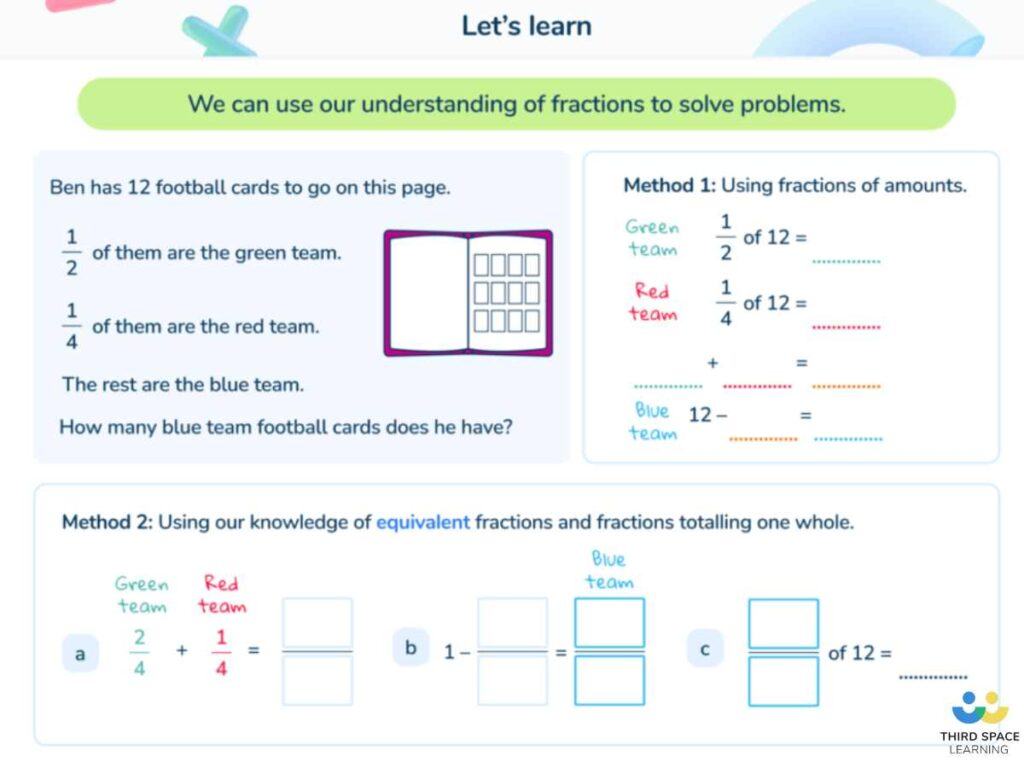 Fractions: A Primary School Teacher's Guide