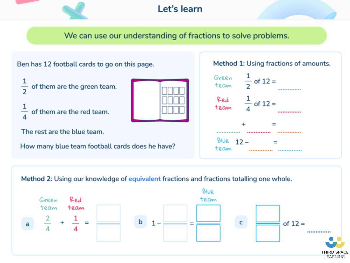 Fractions: A Primary School Teacher's Guide