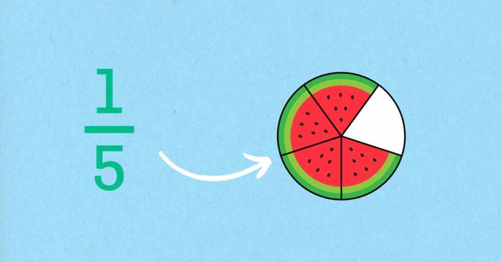 Fractions A Primary School Teacher s Guide