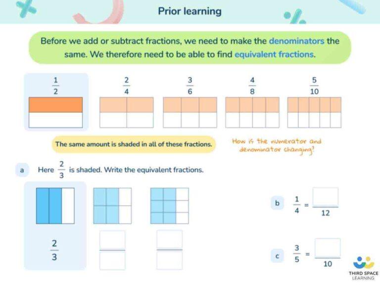 Ofsted Ratings and Reports: New Ofsted Judgements Explained
