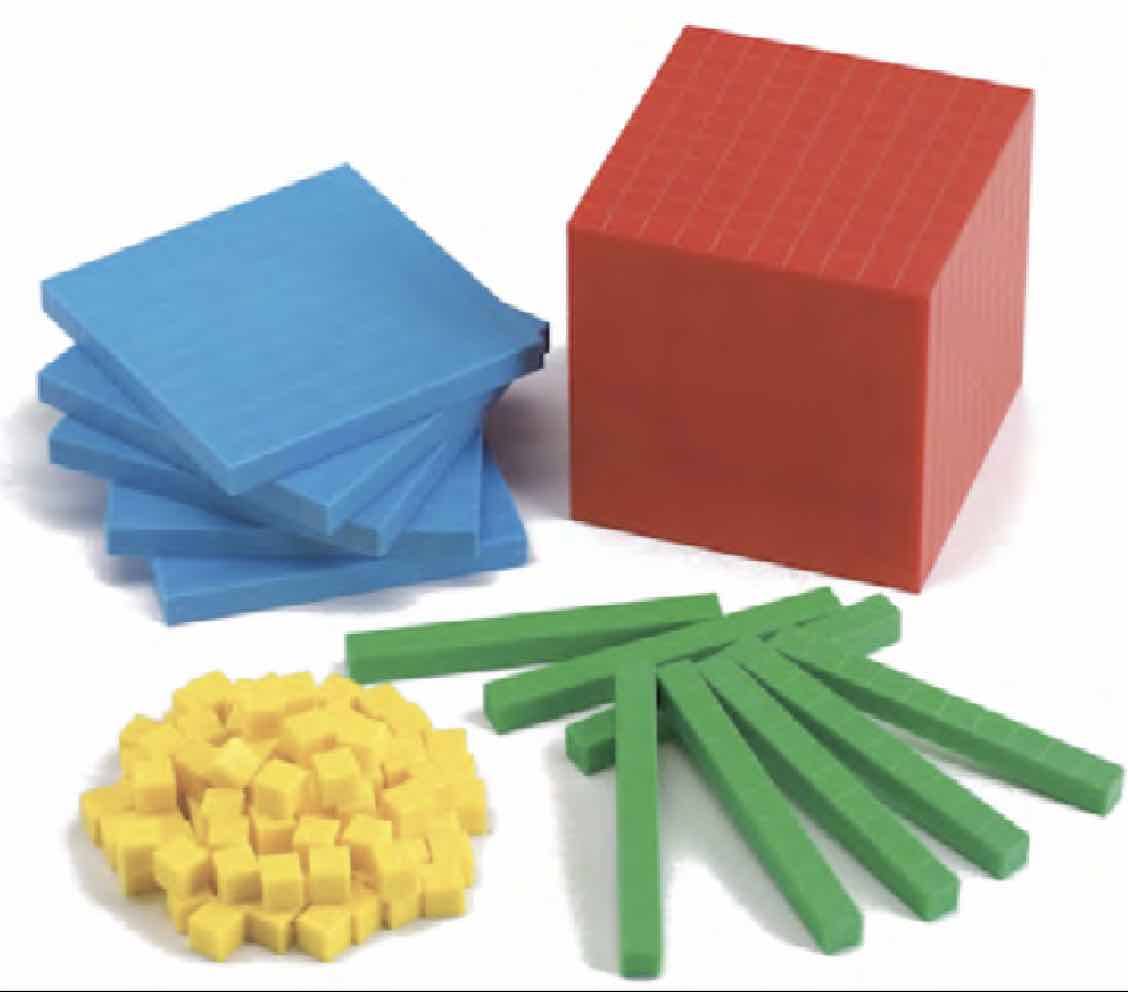 How To Use Maths Manipulatives In Class
