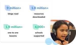 Blog - Third Space Learning