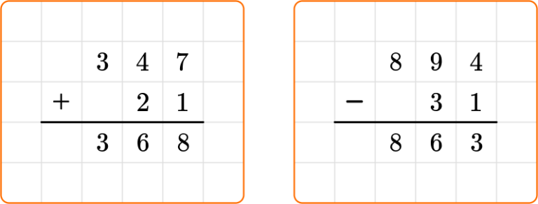 Addition And Subtraction - Math Steps, Examples & Questions