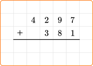 Addition And Subtraction - Math Steps, Examples & Questions