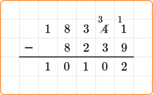 Addition And Subtraction - Math Steps, Examples & Questions