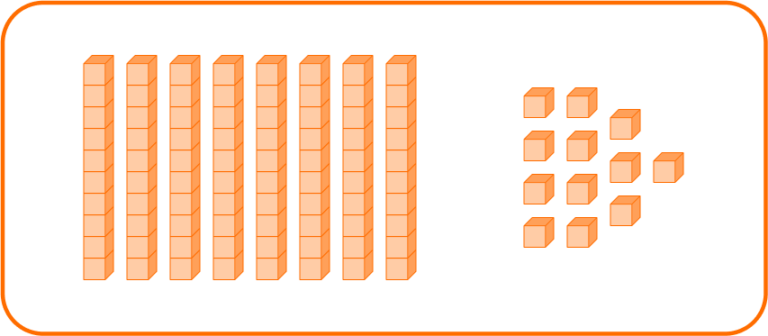 Addition And Subtraction - Math Steps, Examples & Questions