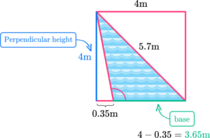 Area of Obtuse Triangle - Math Steps, Examples & Questions