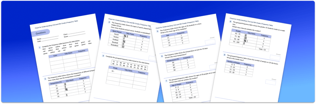 [FREE] Frequency Table Check for Understanding