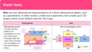 Math Nets - Math Steps, Examples & Questions