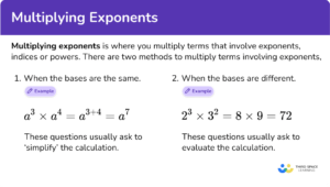 Multiplying Exponents - Math Steps, Examples & Questions