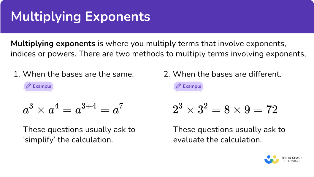 Multiplying Exponents Math Steps Examples ions