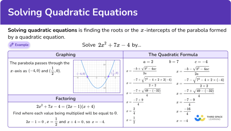 Solving Quadratic Equation - Math Steps, Examples & Questions