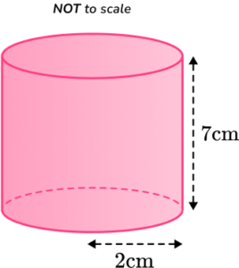 Surface Area of a Cylinder - Math Steps, Examples & Questions