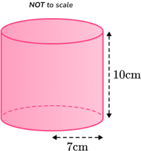 Surface Area of a Cylinder - Math Steps, Examples & Questions