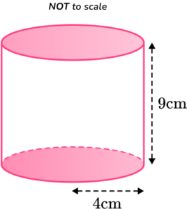 Surface Area of a Cylinder - Math Steps, Examples & Questions