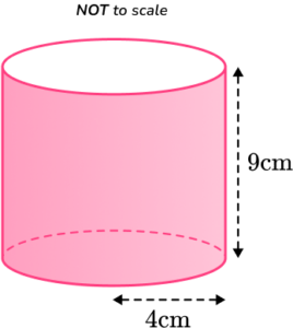 Surface Area of a Cylinder - Math Steps, Examples & Questions