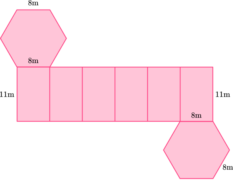 Math Nets - Math Steps, Examples & Questions