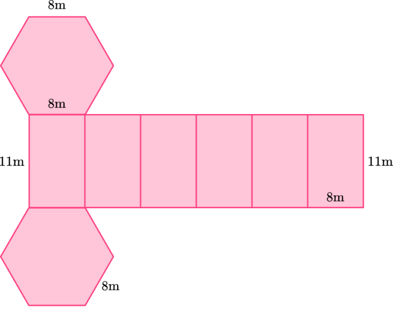 Math Nets - Math Steps, Examples & Questions