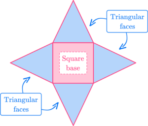 Math Nets - Math Steps, Examples & Questions