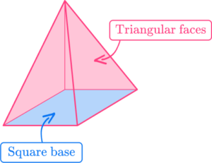 Math Nets - Math Steps, Examples & Questions