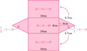 Math Nets - Math Steps, Examples & Questions