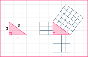 Pythagorean Theorem - Math Steps, Examples & Questions