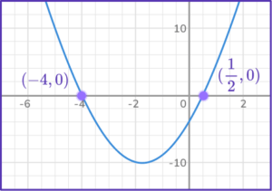 Solving Quadratic Equation - Math Steps, Examples & Questions