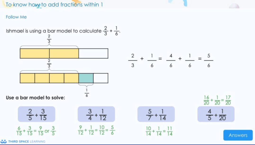 Spiral Curriculum: What, How And When To Implement