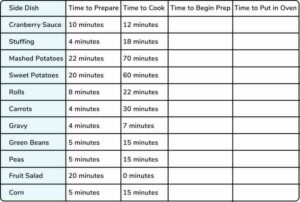 10 Fun Thanksgiving Math Activities For Elementary Students