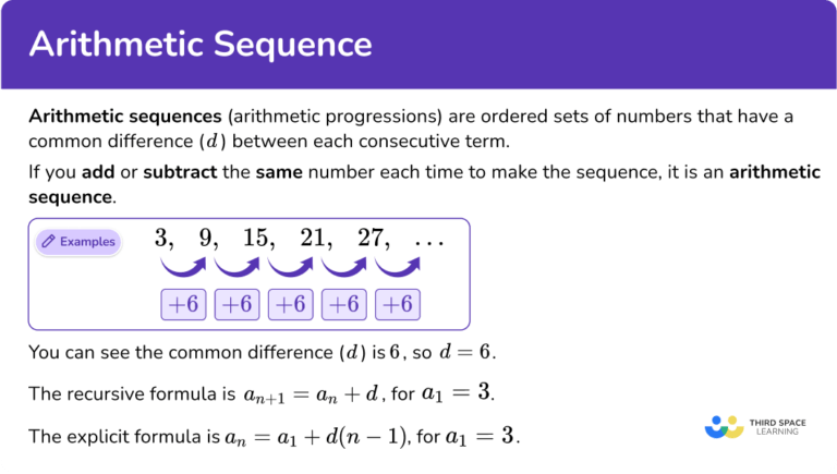 Arithmetic Sequence - Math Steps, Examples & Questions