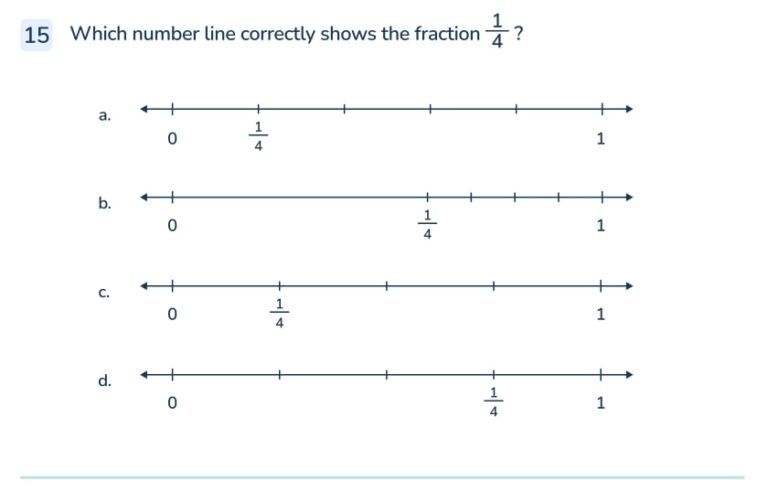 3rd Grade Math Test And Answer Key: Prep For State Assessments