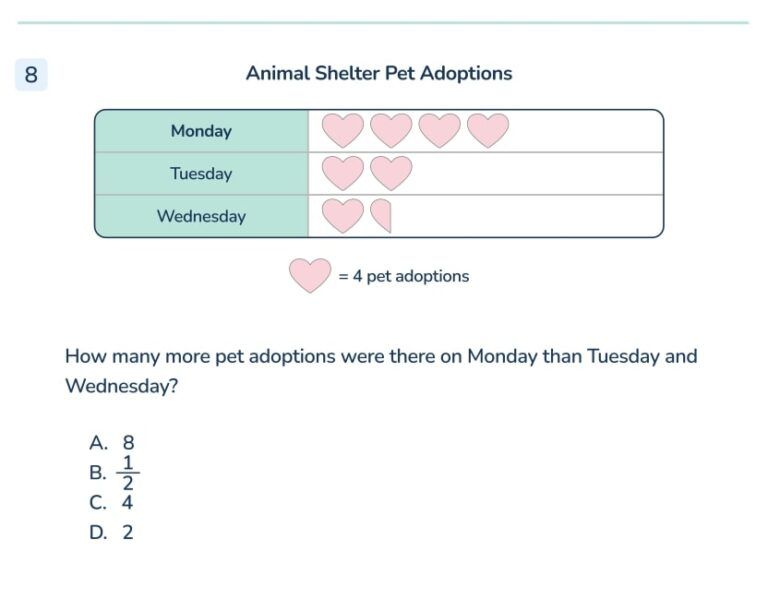 3rd Grade Math Test And Answer Key: Prep For State Assessments