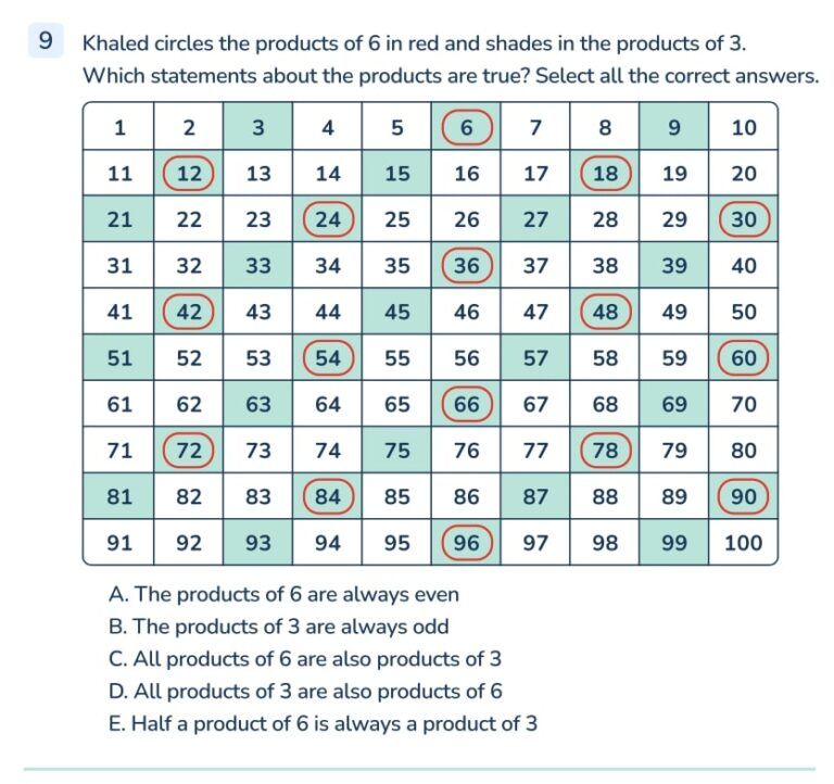 3rd Grade Math Test And Answer Key: Prep For State Assessments