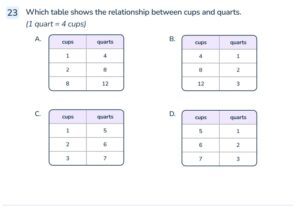 4th Grade Math Test And Answer Key: Prep For State Assessments