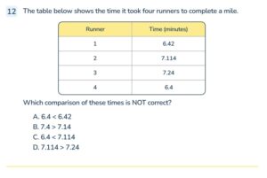 5th Grade Math Test And Answer Key: Prep For State Assessments
