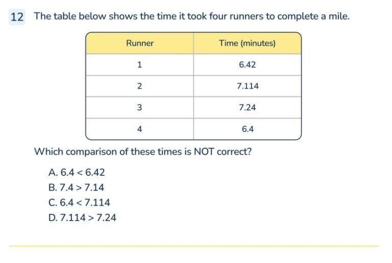 5th Grade Math Test And Answer Key: Prep For State Assessments