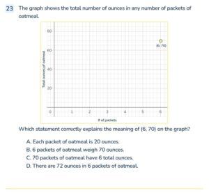 5th Grade Math Test And Answer Key: Prep For State Assessments