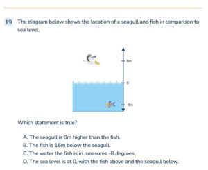 6th Grade Math Test And Answer Key: Prep For State Assessments