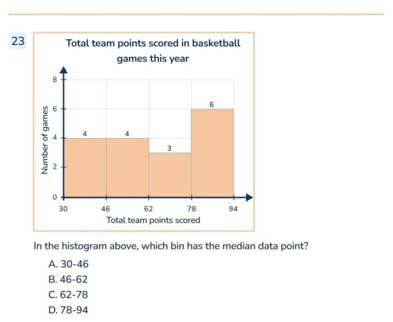 6th Grade Math Test And Answer Key: Prep For State Assessments