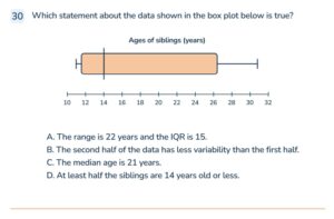 6th Grade Math Test And Answer Key: Prep For State Assessments
