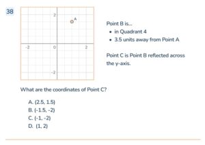 6th Grade Math Test And Answer Key: Prep For State Assessments