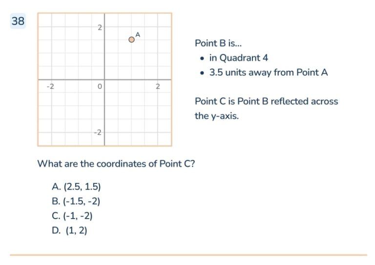 6th Grade Math Test And Answer Key: Prep For State Assessments