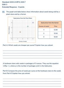 6th Grade Math Test And Answer Key: Prep For State Assessments