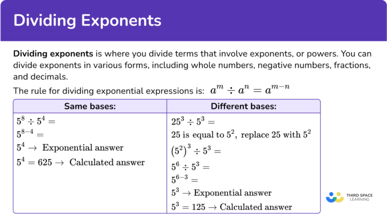 Dividing Exponents - Math Steps, Examples & Questions