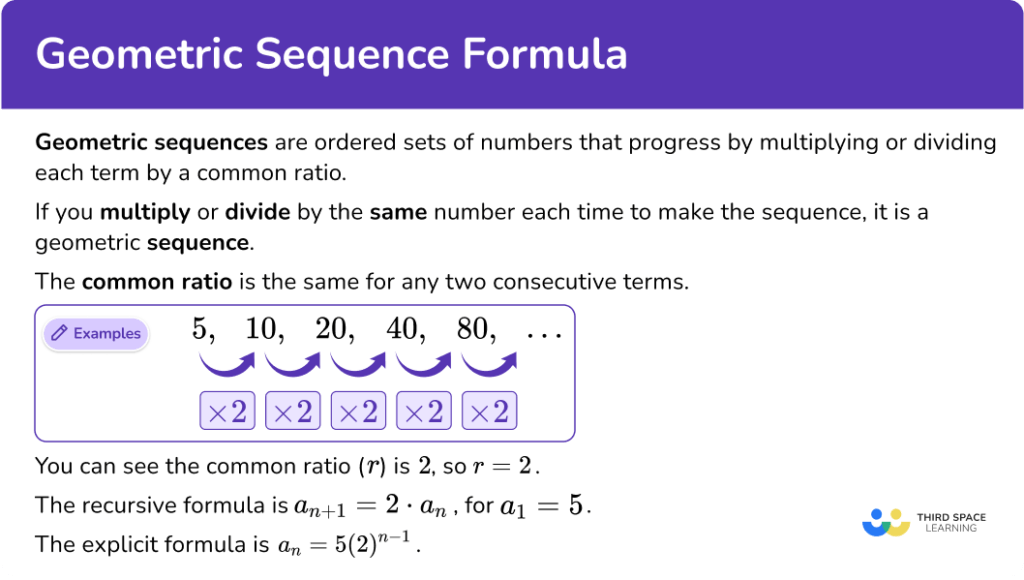 Geometric Sequence Formula Math Steps Examples Question Geometric Sequence Formula Math Steps Examples Question